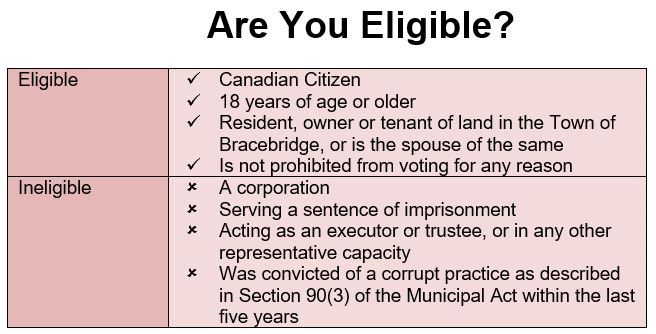 Voter Eligibility - Town of Bracebridge